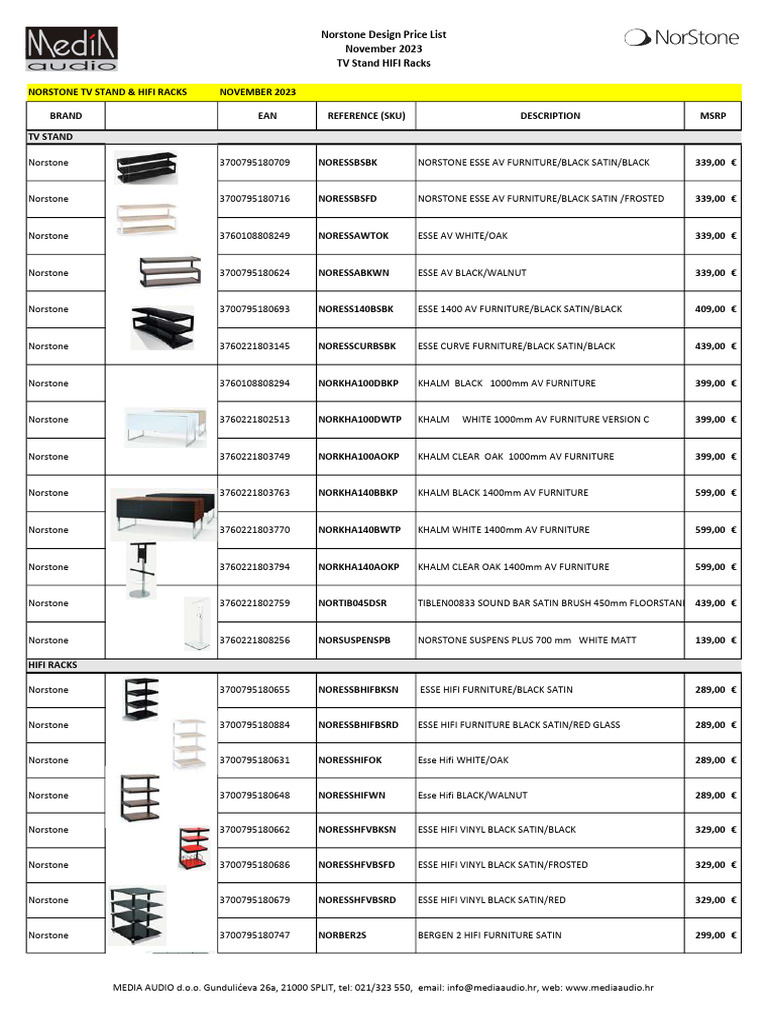 NORSTONE DESIGN Cable MPC E 2023 11 2 | PDF | Hdmi | Electronics