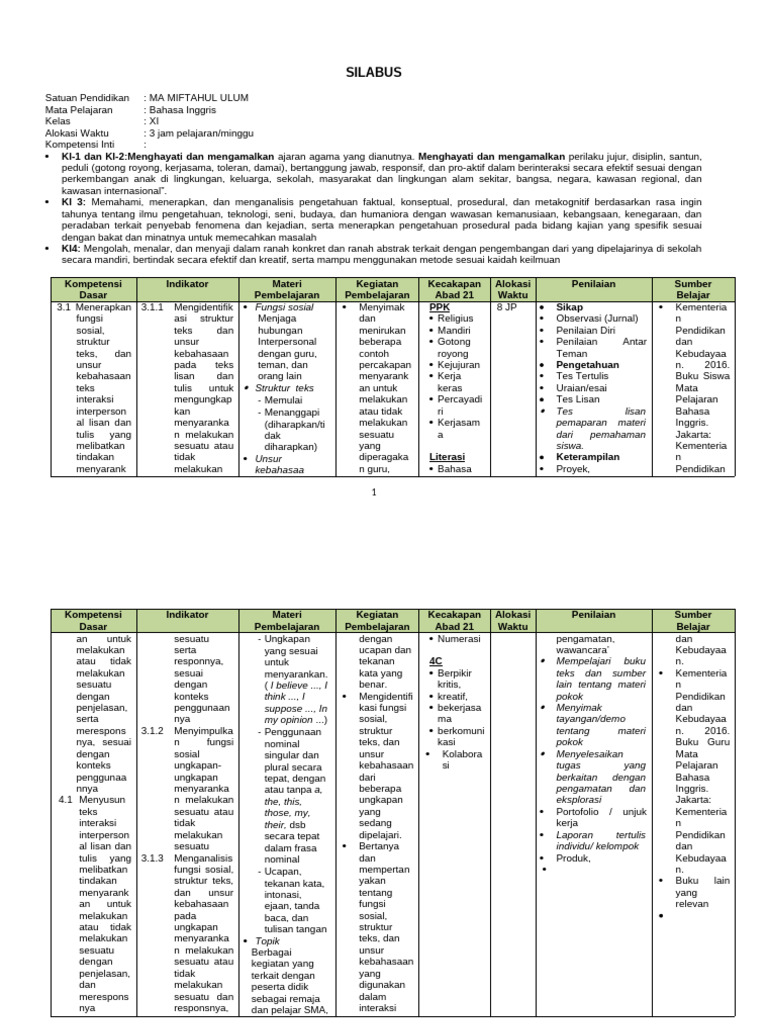 SILABUS BAHASA INGGRIS KELAS 11 Tahun 2024 | PDF