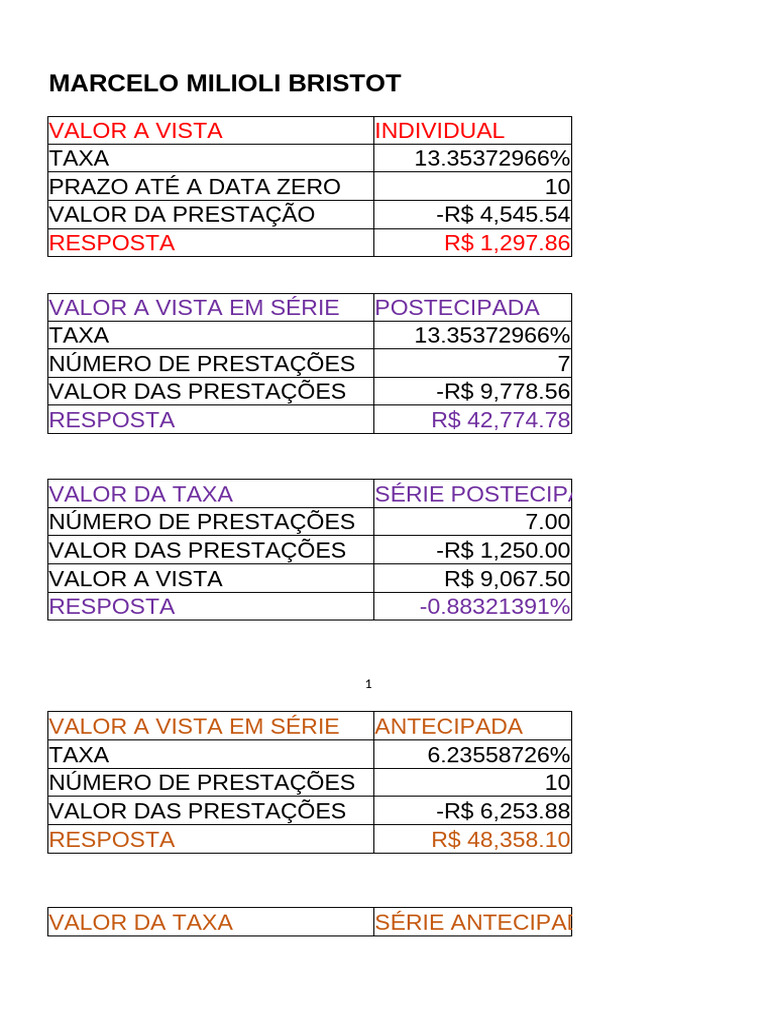 Planilhas Rendas Multi | PDF