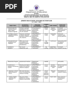 Education Increment Table Overview | PDF | Educational Stages