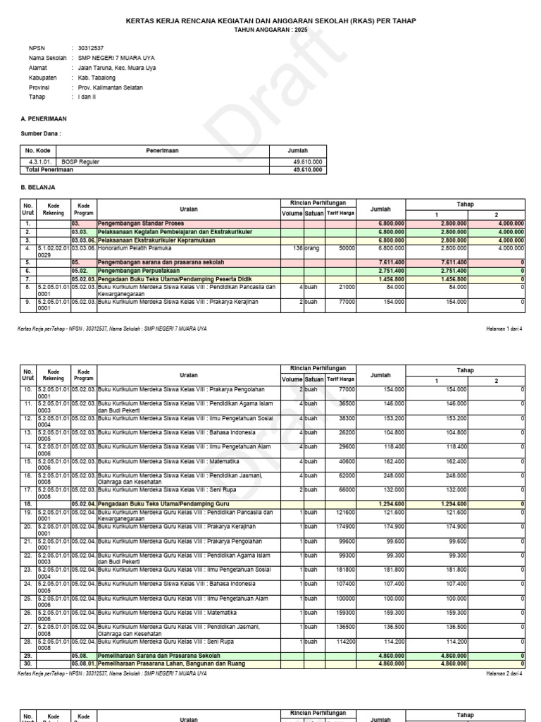 Rkas 2025 SMPN 7 Mu | PDF