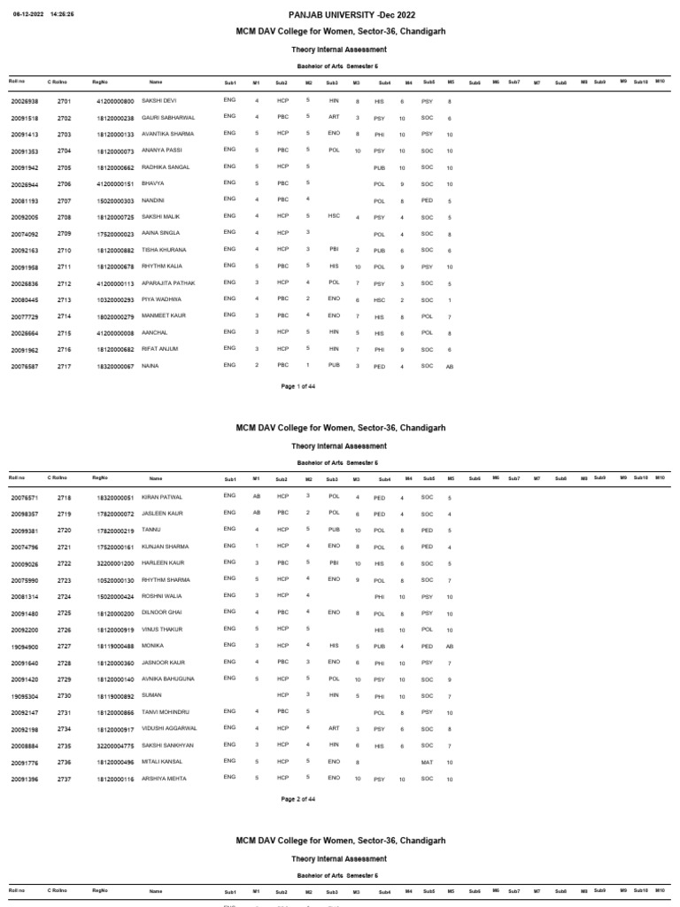 Ba 5TH Sem | PDF | Technology & Engineering