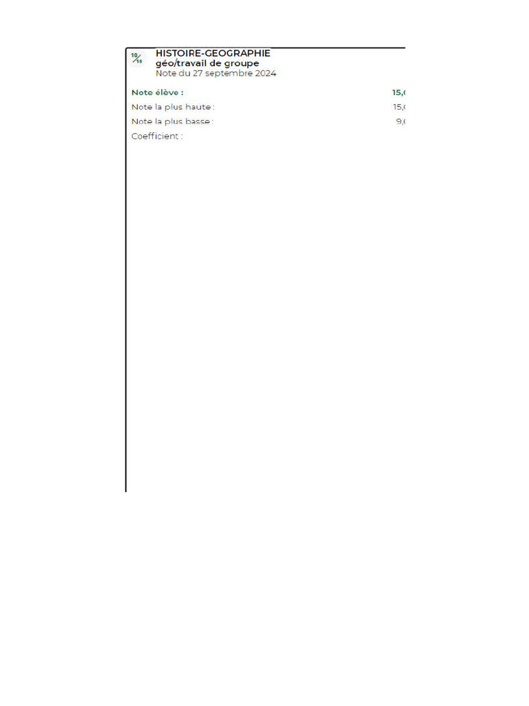 2 Eme Note Histoire | PDF