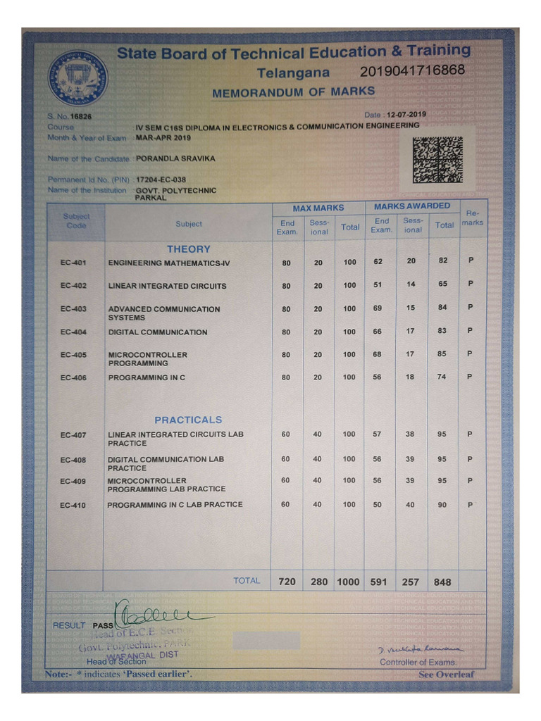 2023feb@006082 - Diploma Mark Sheet - Sem 4 | PDF