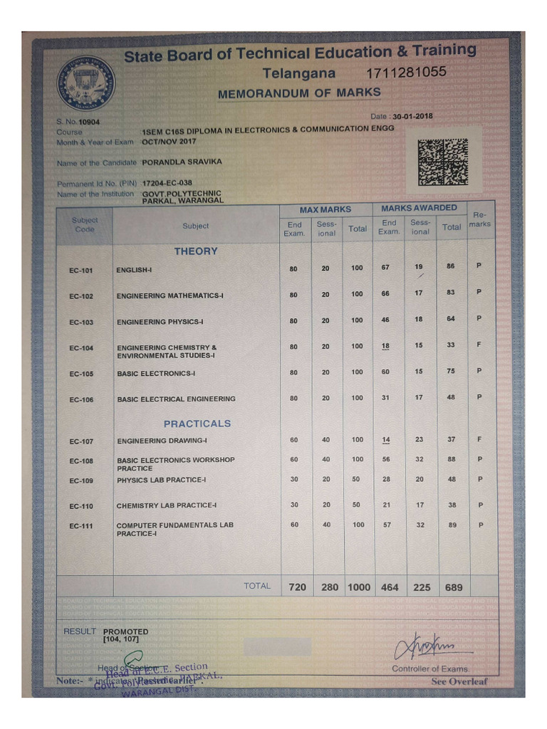2023feb@006082 - Diploma Mark Sheet - Sem 1 | PDF
