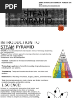 ## STEAM Pyramid Analysis Is Art Context Necessary - 20241001 - 141505 - 0000 | PDF | Creativity ...