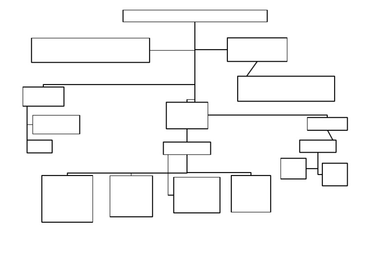 Esquema Mapa Tema 4 | PDF | Clima | Ciencias de la Tierra