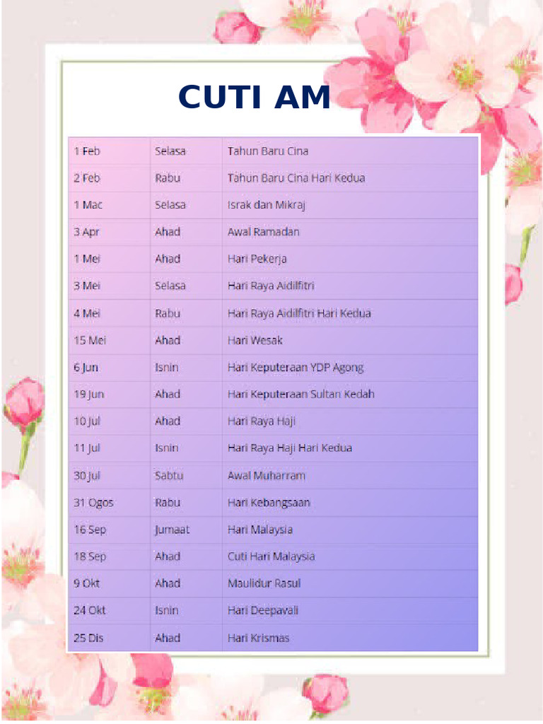 Cuti AM | PDF