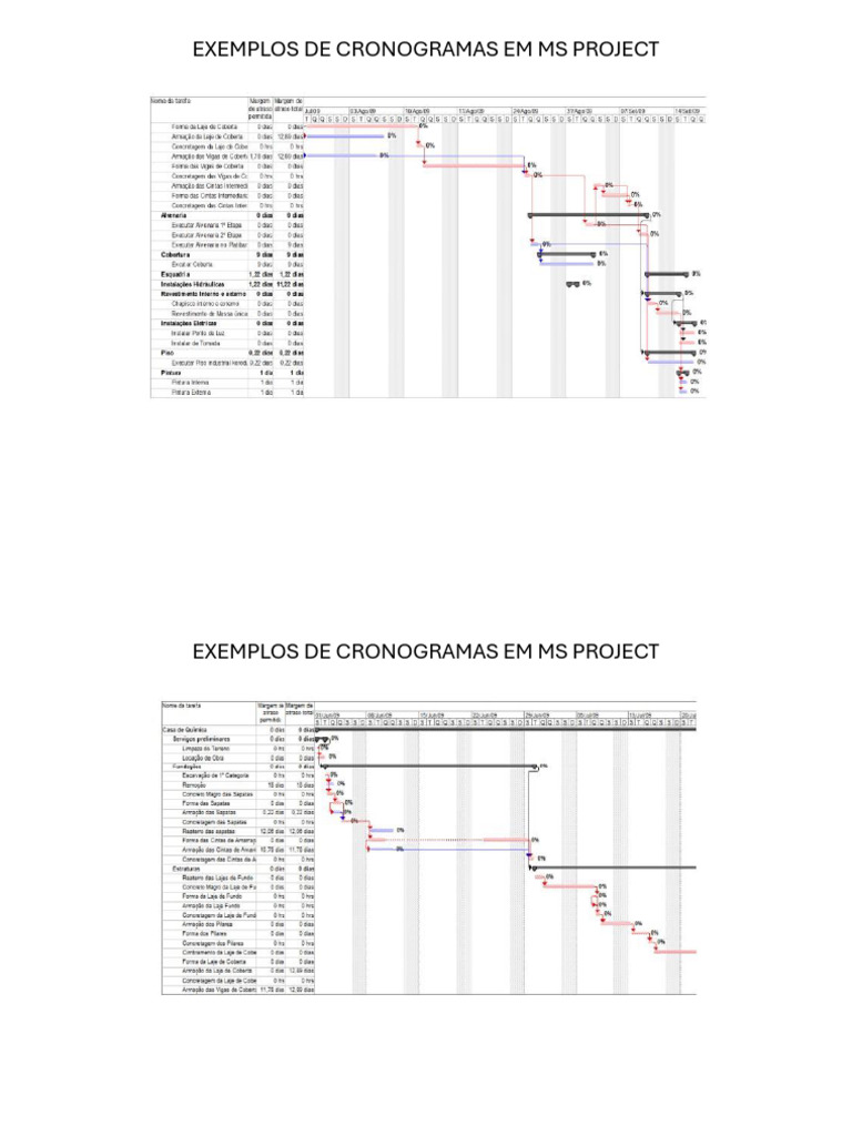 Exemplos de Cronogramas MS Project | PDF | Arte