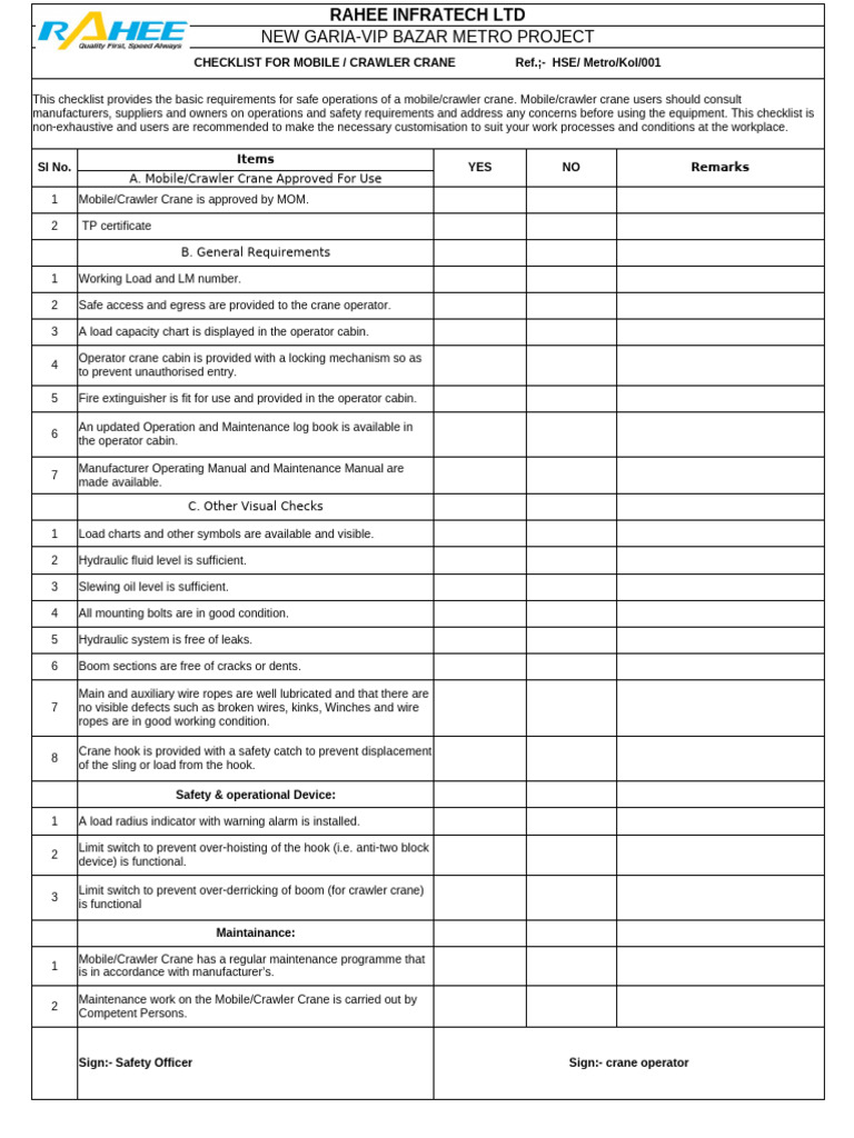 CrawlerCrane Check List Safety | PDF | Crane (Machine) | Equipment