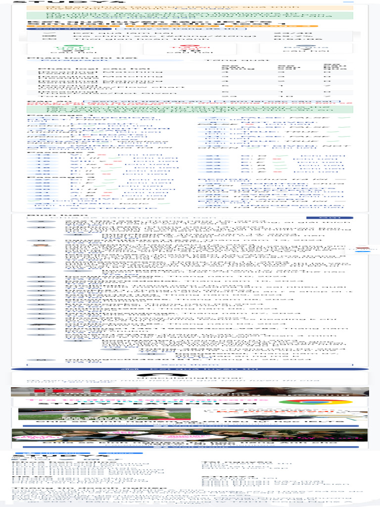Kết Quả Thi IELTS Simulation Reading Test 1 - STUDY4 | PDF