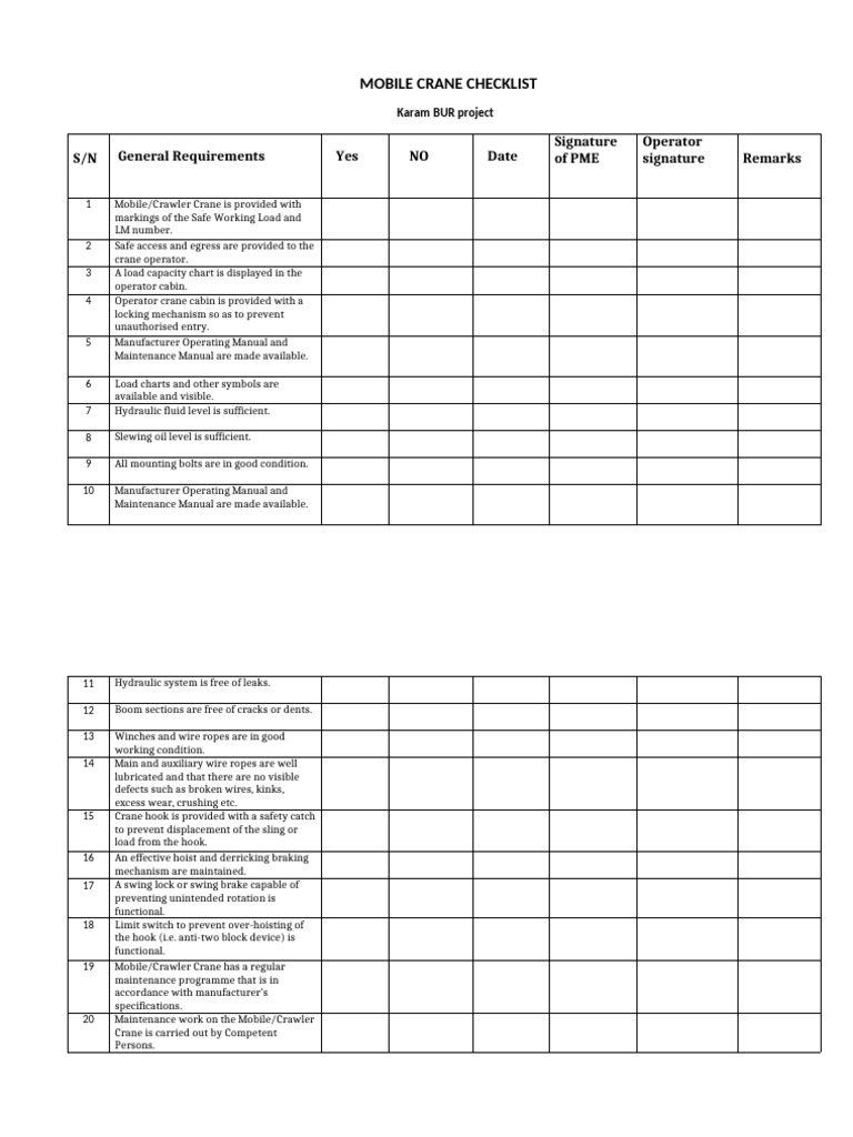 Mobile Crane Checklist | PDF