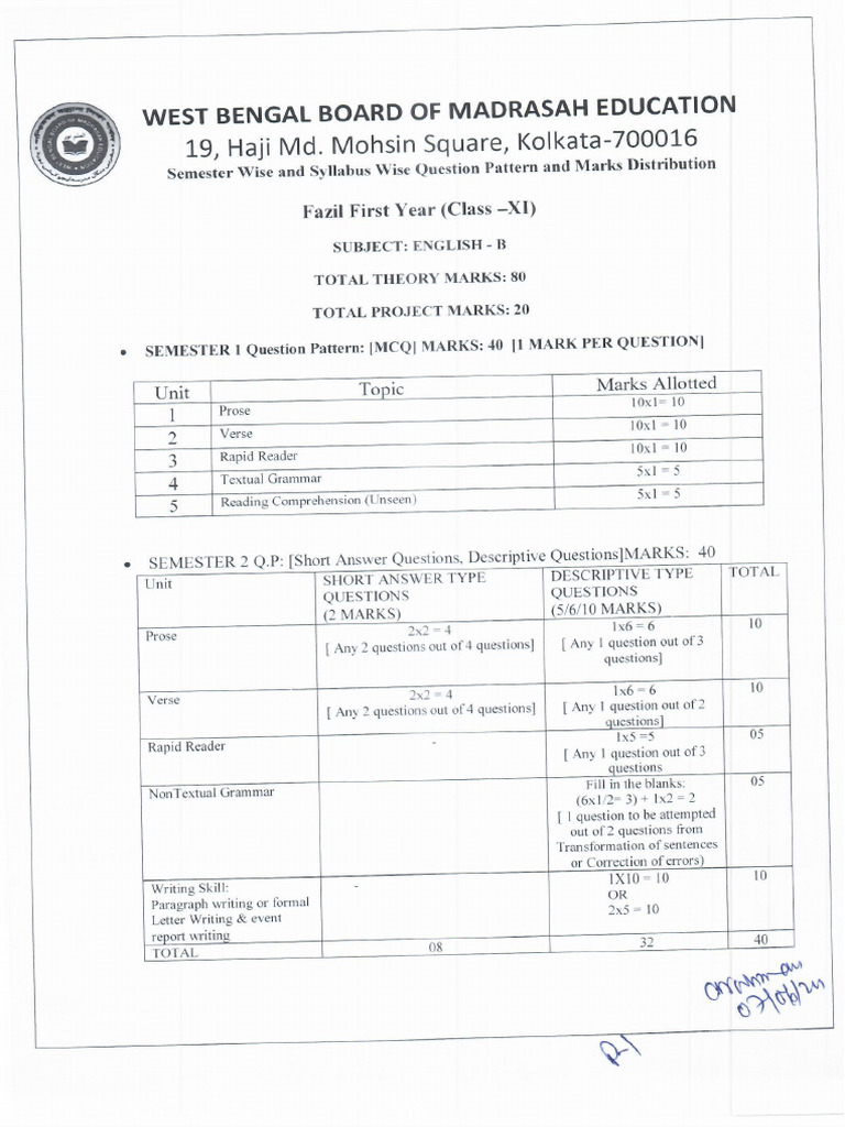 Fazil Question Pattern Marks Distribution English | PDF
