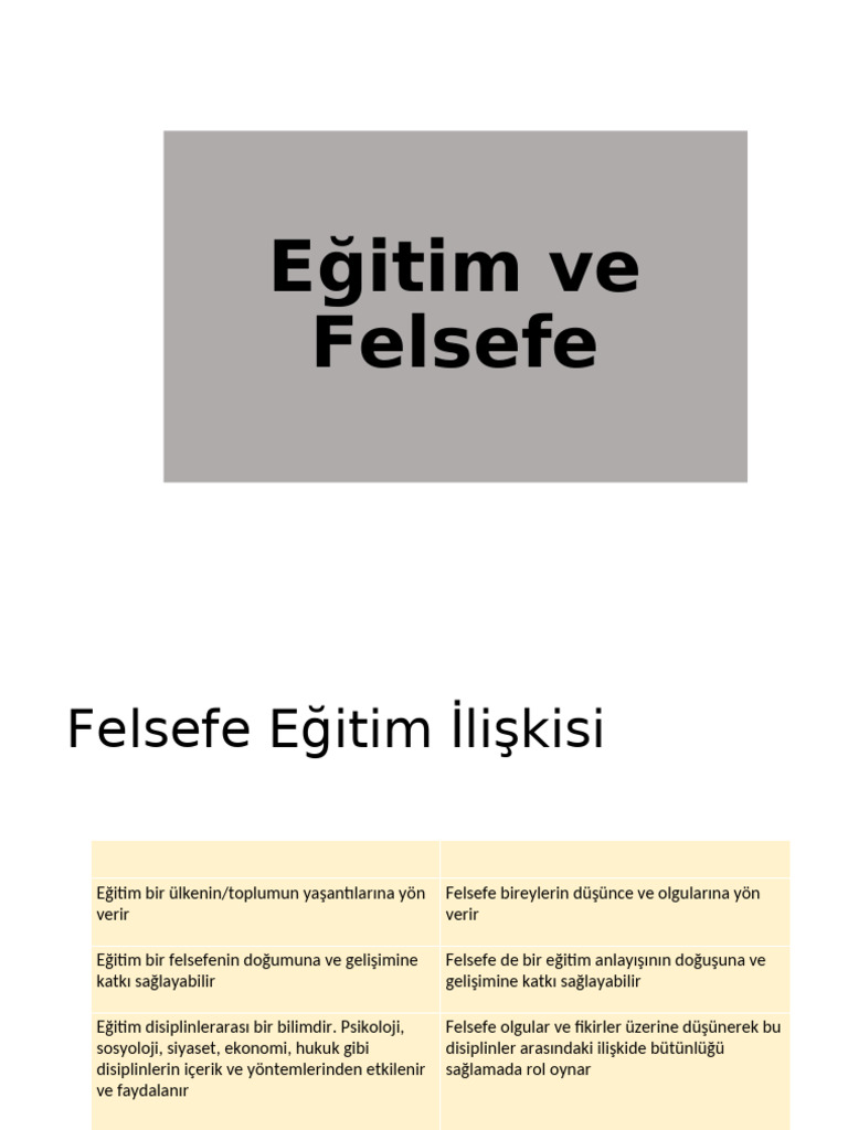 Eğitim Ve Felsefe | PDF