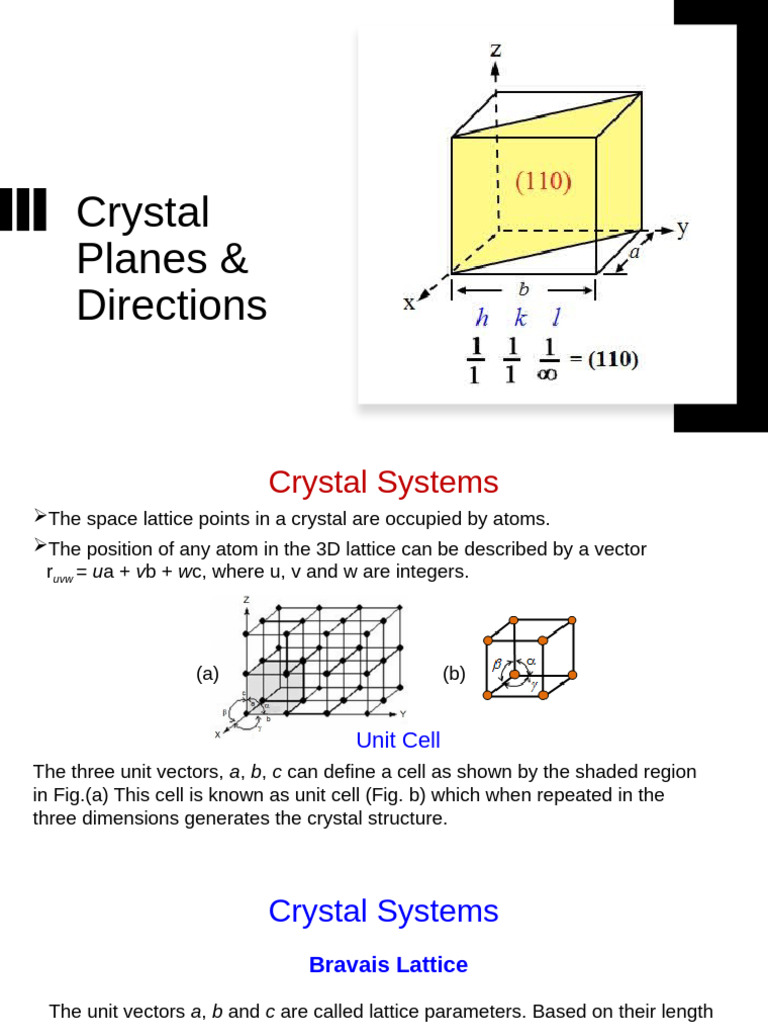 Crystal Planes Directions | PDF | Crystal Structure | Materials Science
