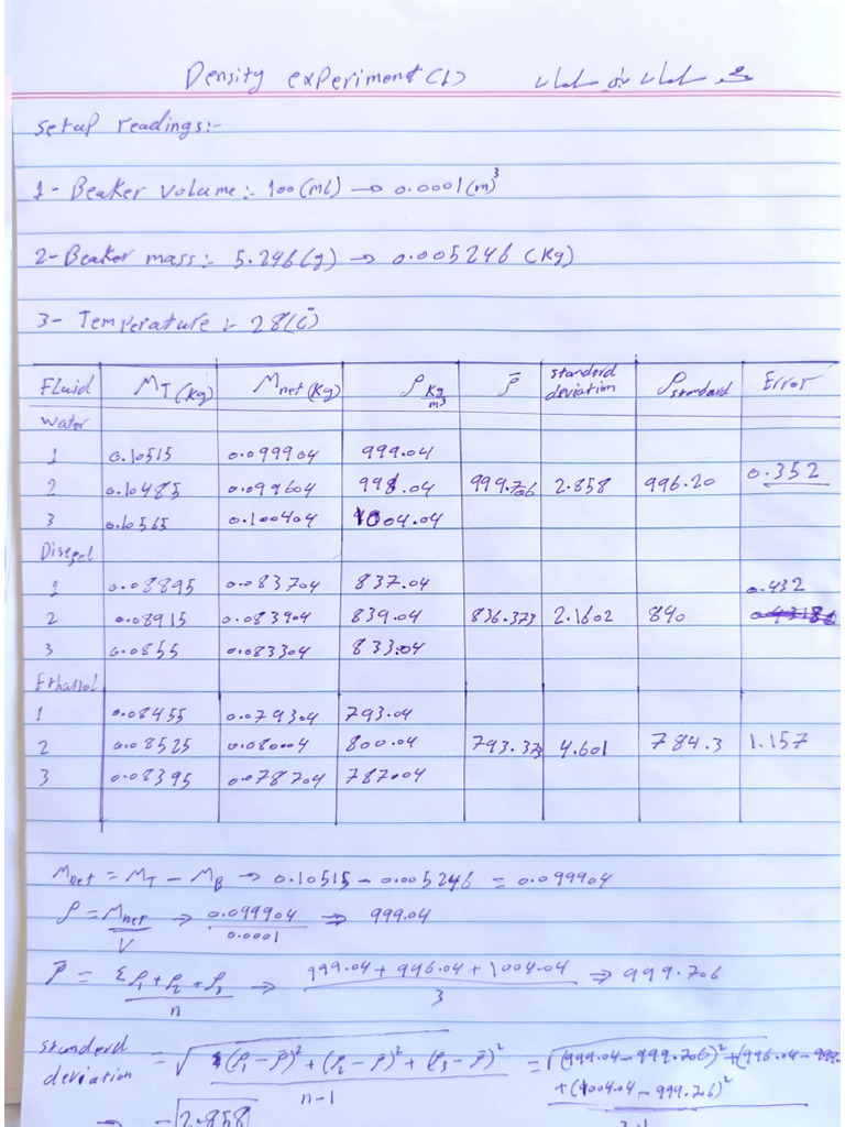 Density Experiment | PDF