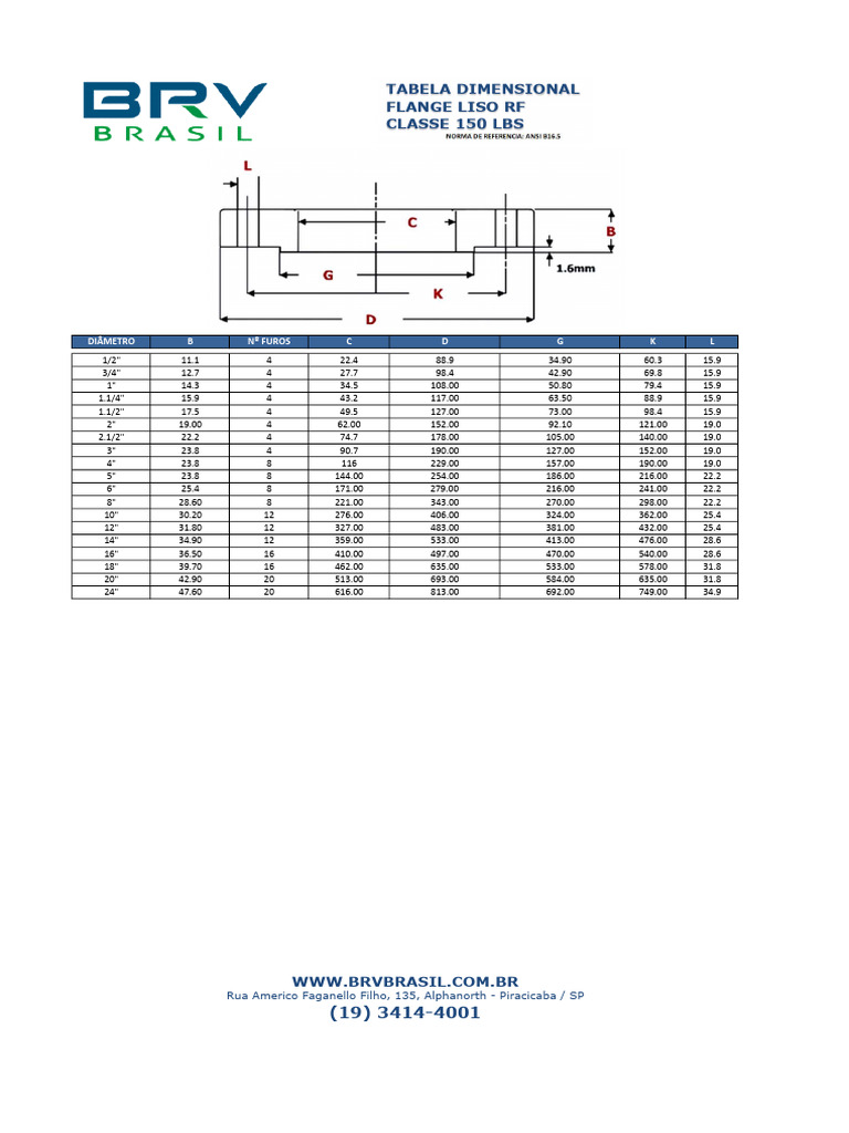 Catalogo BRV - Brasil Flanges | PDF | Plomería