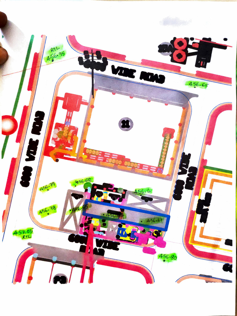 LTP Area Levels | PDF