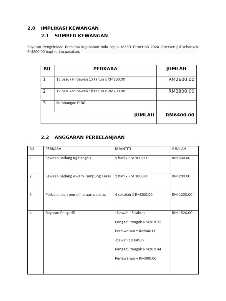 Implikasi Kewangan | PDF