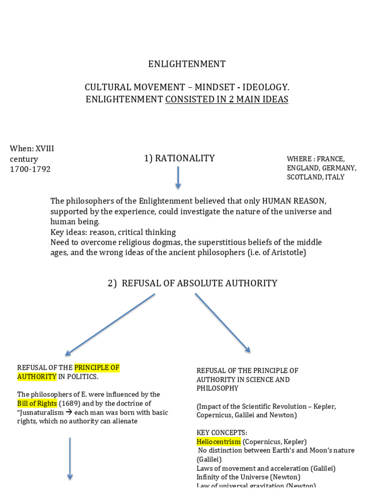 Definition of Enlightenment | PDF | Age Of Enlightenment | Science