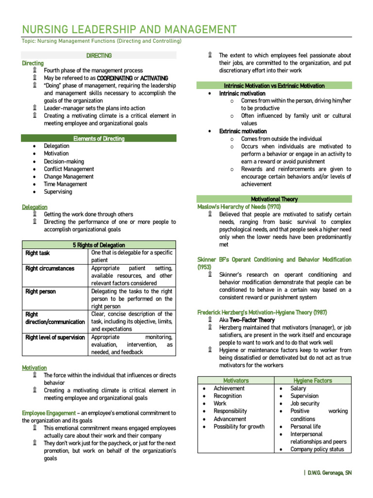 Directing in Nursing Management Functions | PDF | Motivation | Motivational