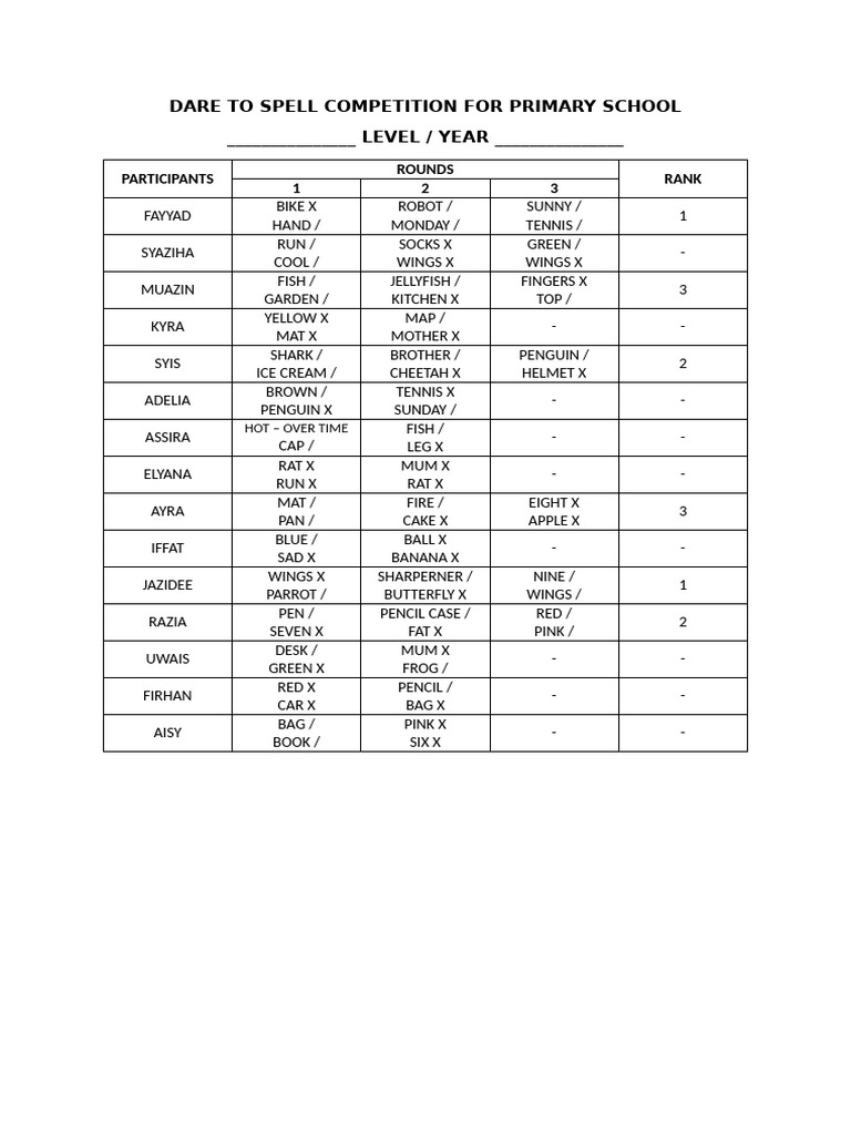 Dare To Spell Competition For Primary School | PDF