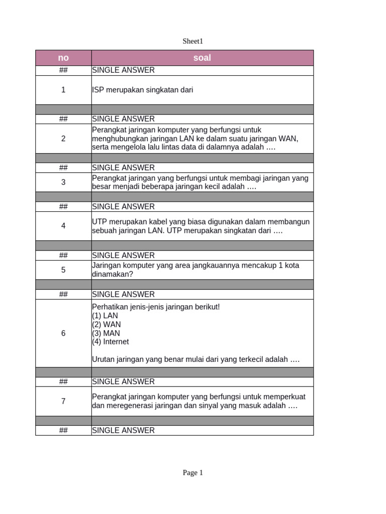Soal Latihan TKJ 2 | PDF