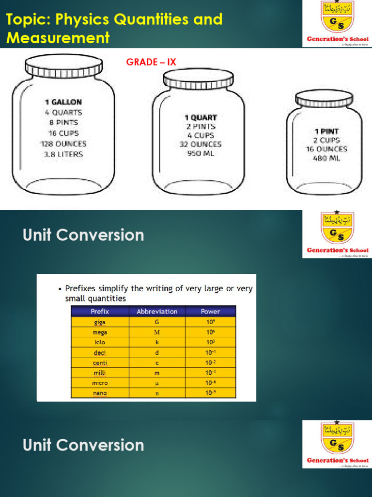 Micrometer Screw Gauge and Unit Conversion | PDF