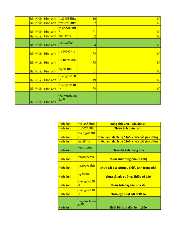 New Microsoft Excel Worksheet | PDF