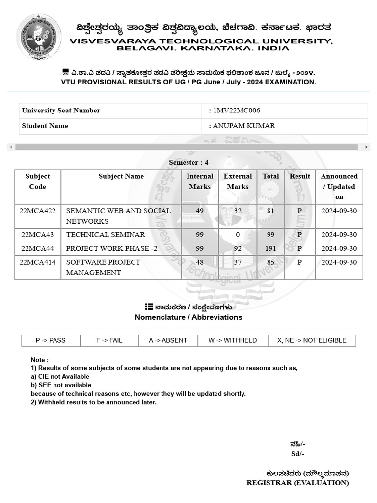 VTU Result 2024 IV | PDF