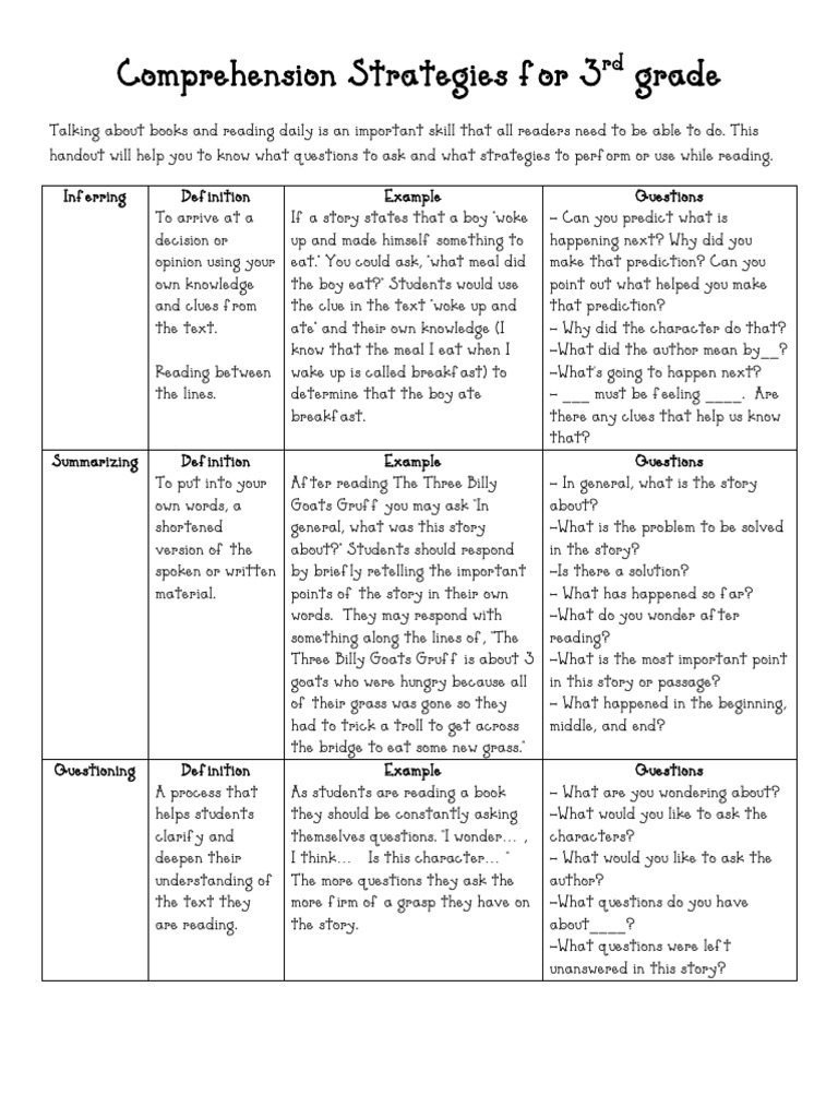 Comprehension Strategies For 3rd Grade | PDF | Reading Comprehension ...