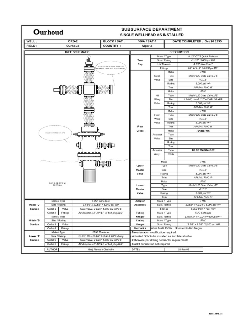 ORD02 Wellhead Diagram History | PDF | Valve | Gases