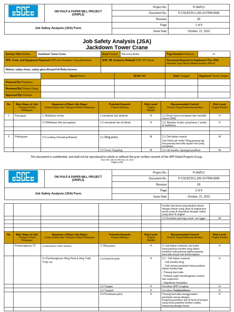 Job Safety Analysis (JSA) Jack Down TC | PDF