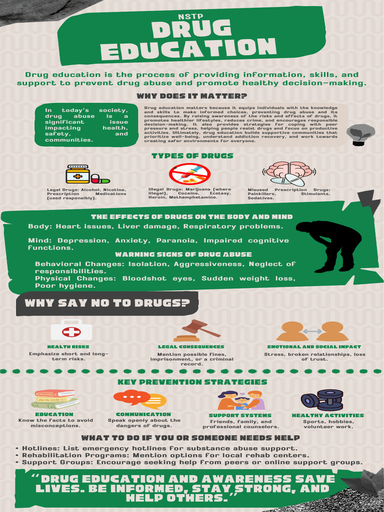 Nstp Pre Final Project | PDF | Substance Abuse | Drug Rehabilitation