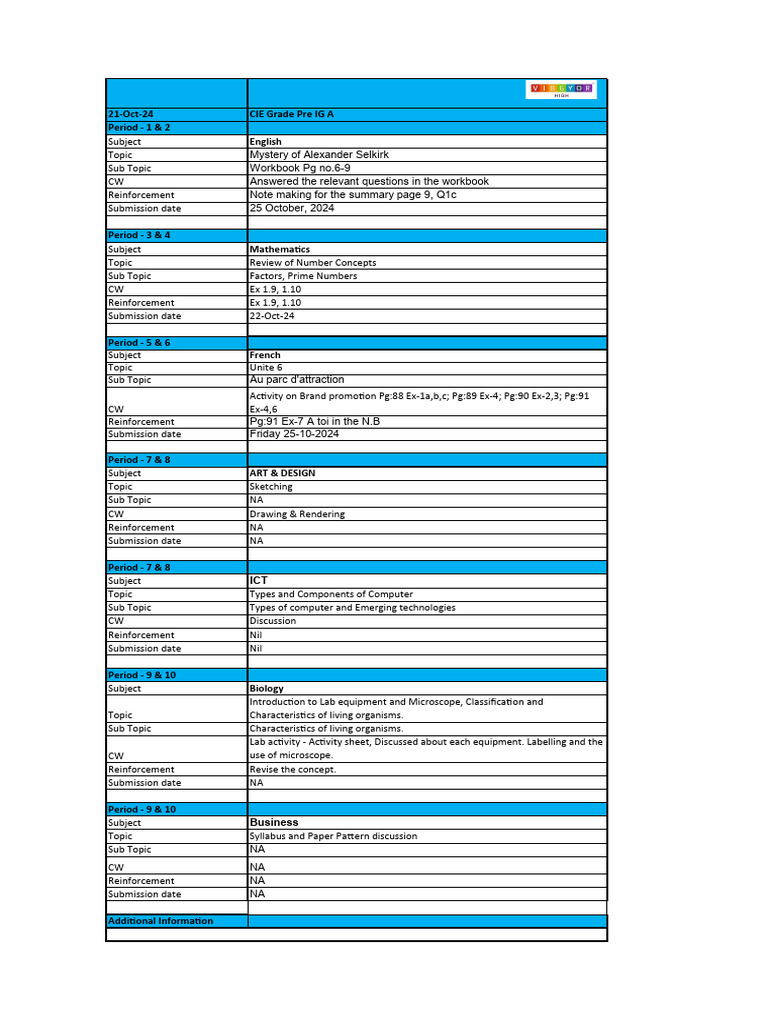 21st October - Daily Diary Pre IG A | PDF