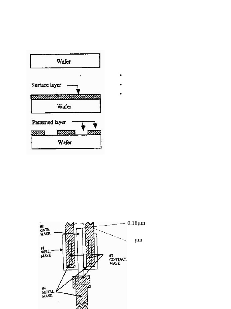 Chapter8 Lithography-Patterning | PDF | Photolithography | Materials