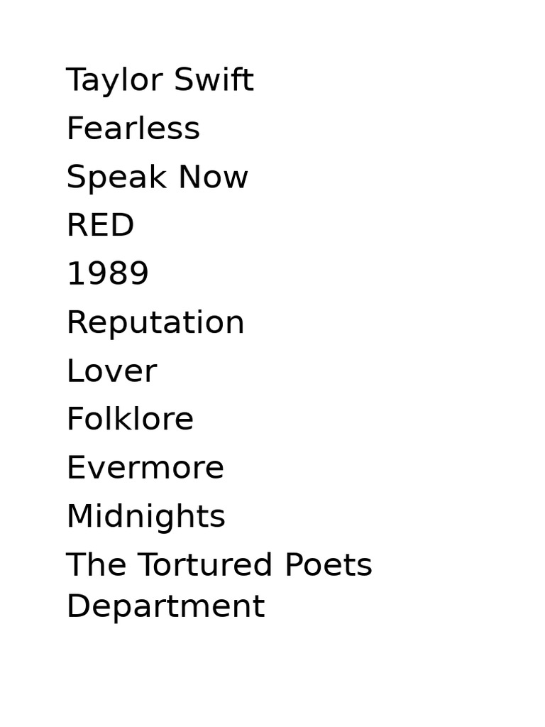 Taylor Swift Album List | PDF
