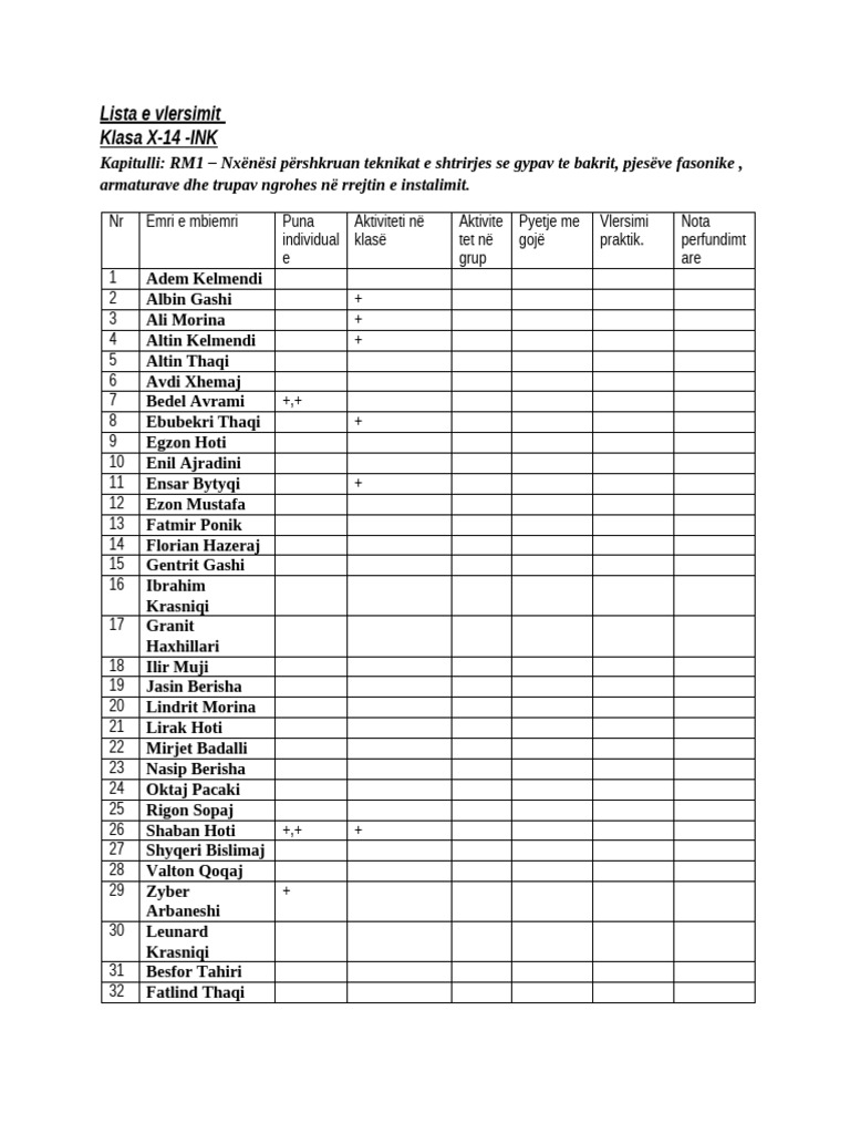 Lista e Kontrollit NX Klasa X-14 | PDF