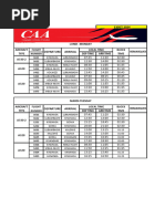 Weekly Flight Schedule for UNHAS DRC | PDF | Aviation