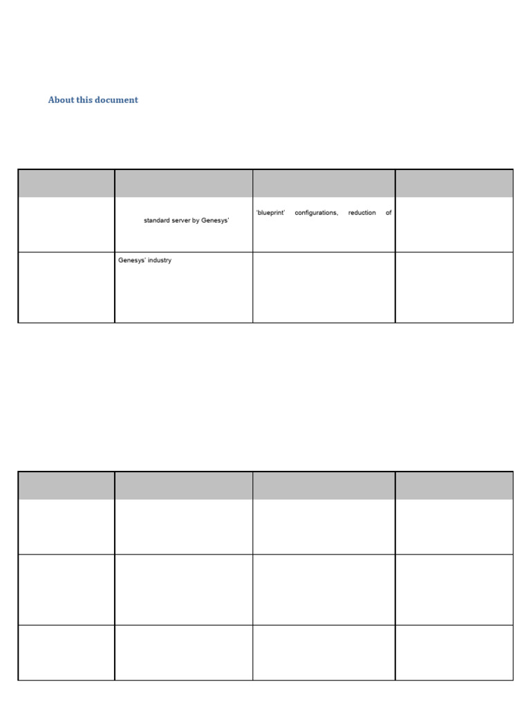 Business Edition Premise Features and Benefits Matrix | PDF | Call ...