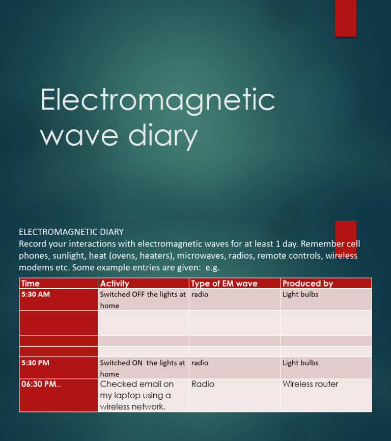 Electromagnetic Wave Diary PPT | PDF