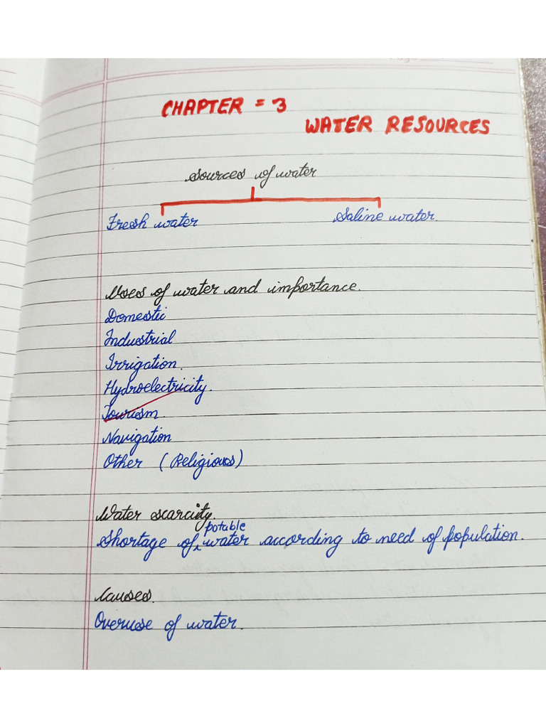 Geo. Chapter - Water Resources | PDF