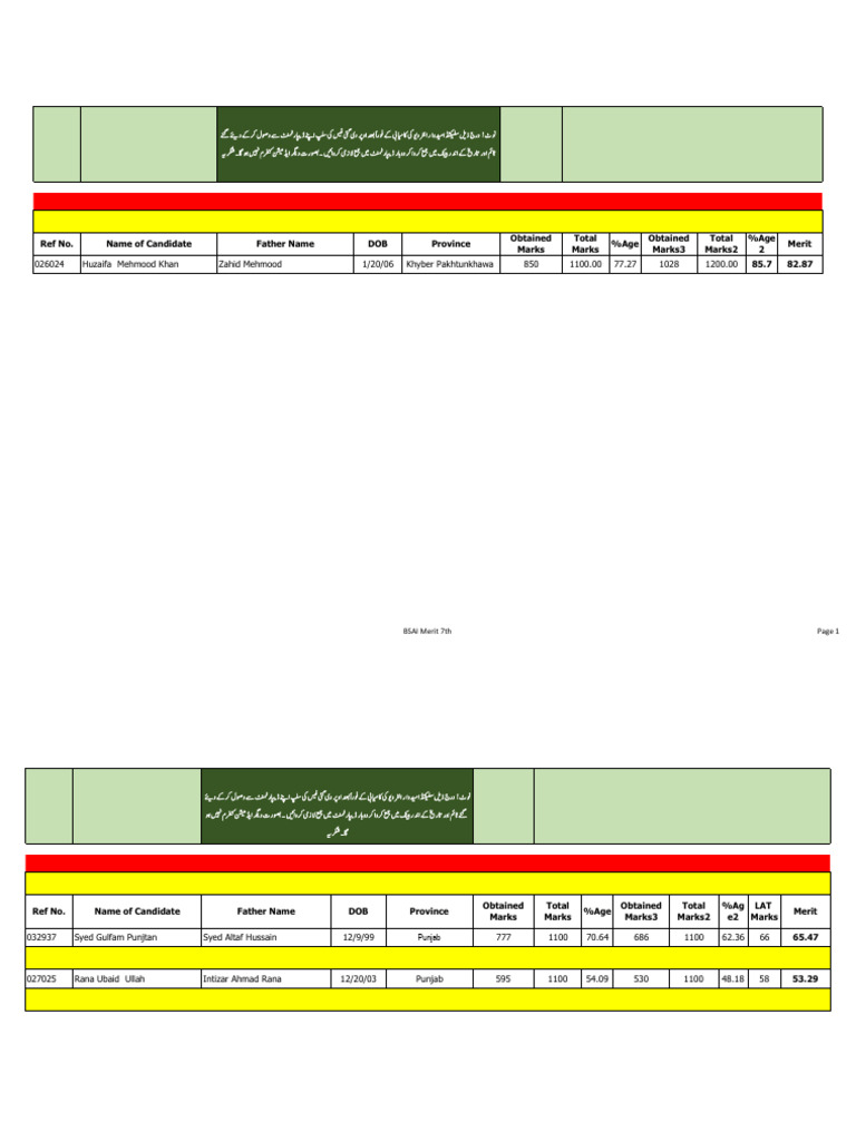 BS Law, DVM and AI Lists Valid Upto 14 November 2024 | PDF | Pakistan | Politics Of Pakistan