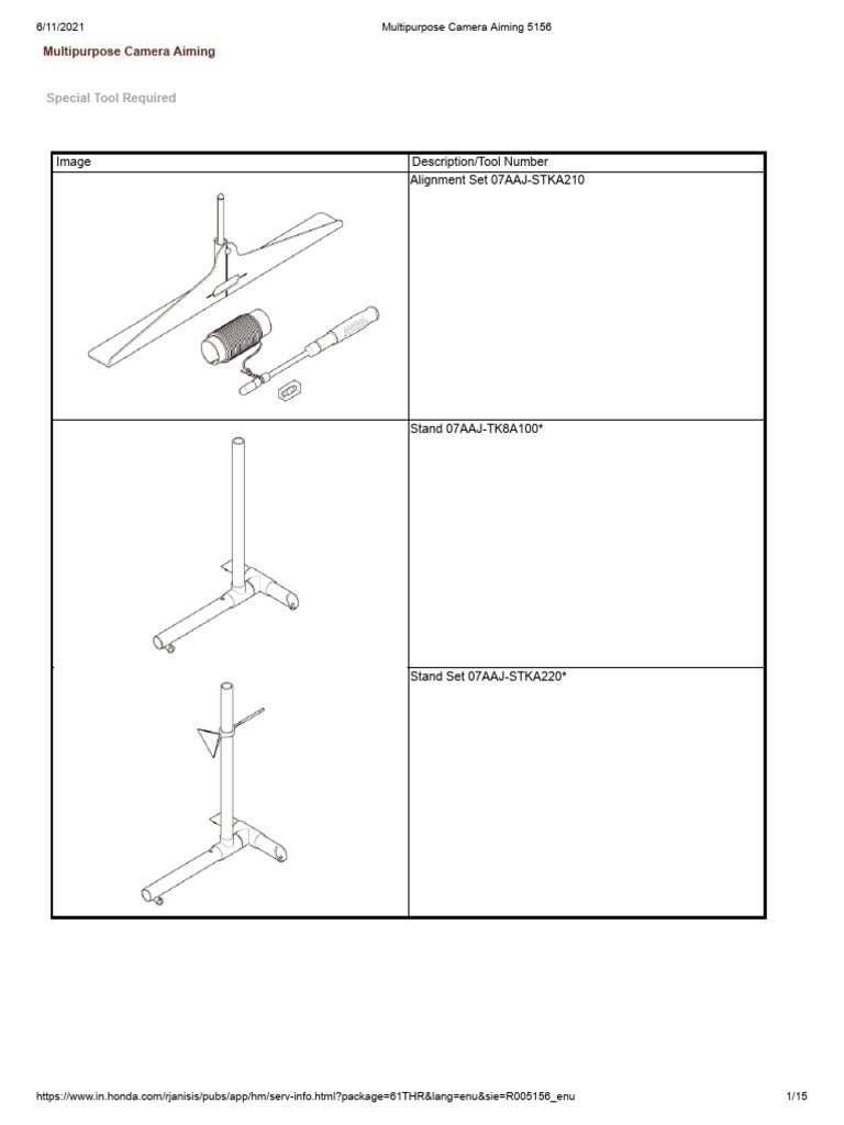 2018-2022 Odyssey Multipurpose Camera Aiming (18-20) | PDF | Camera ...