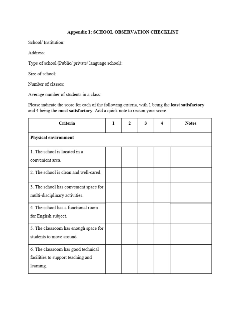 Appendix 1& 2 - School Observation Forms | PDF | Teachers | Classroom