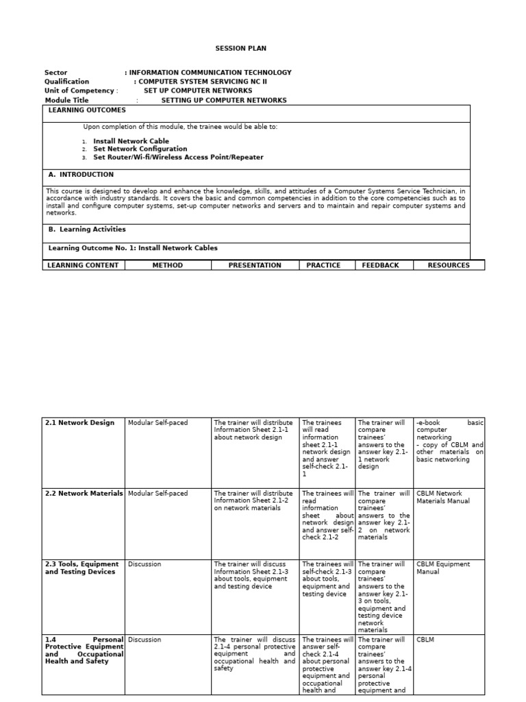 Manalili Session Plan CSS | PDF | Computer Network | Wi Fi