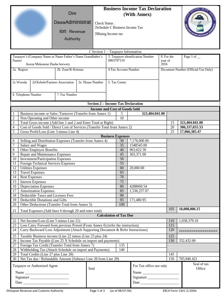 Financial Statment 15 | PDF | Book Value | Expense