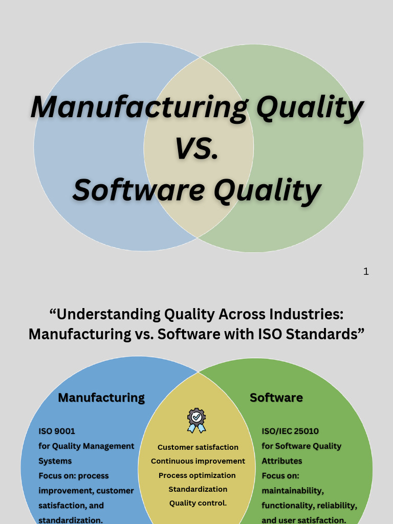 Manufacturing vs. Software Quality Standards | PDF