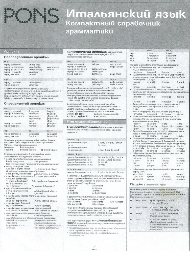Kompaktny Spravochnik Grammatiki | PDF