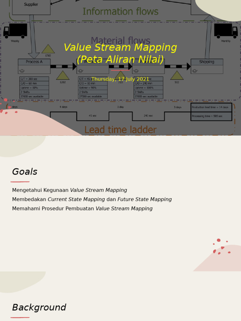 Value Stream Mapping | PDF